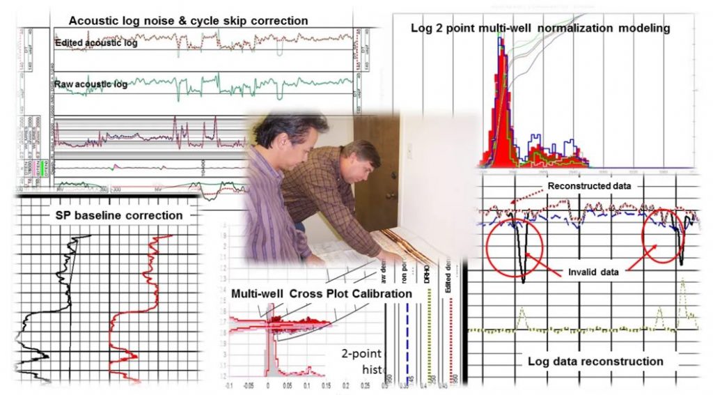 Well Data Management - Mockup